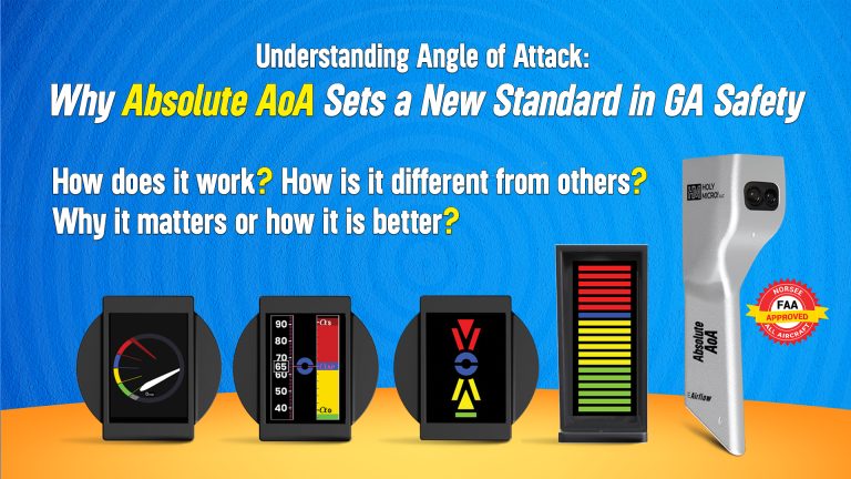 Understanding Angle of Attack: Why Absolute AoA Sets a New Standard in ...